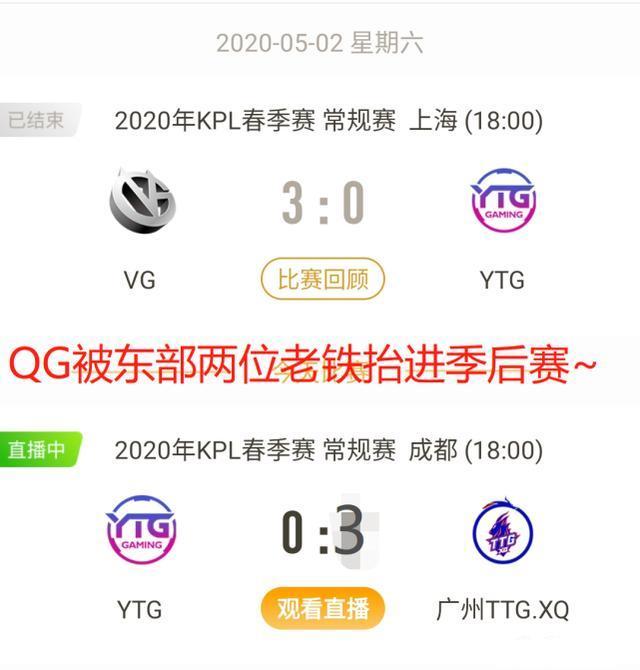 王者荣耀：YTG惨遭四连败，QG成最大赢家，被老铁们抬进了季后赛_比赛