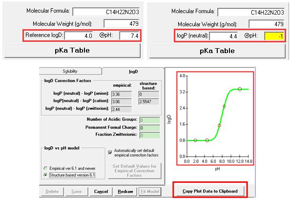GastroPlus操作常见问题及解答（更新至2020年）_数值