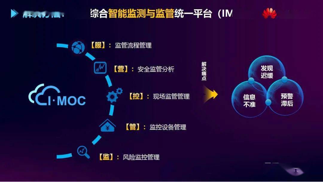 从IMOC平台到生态 “1+5+N”将服务能力变现_华为