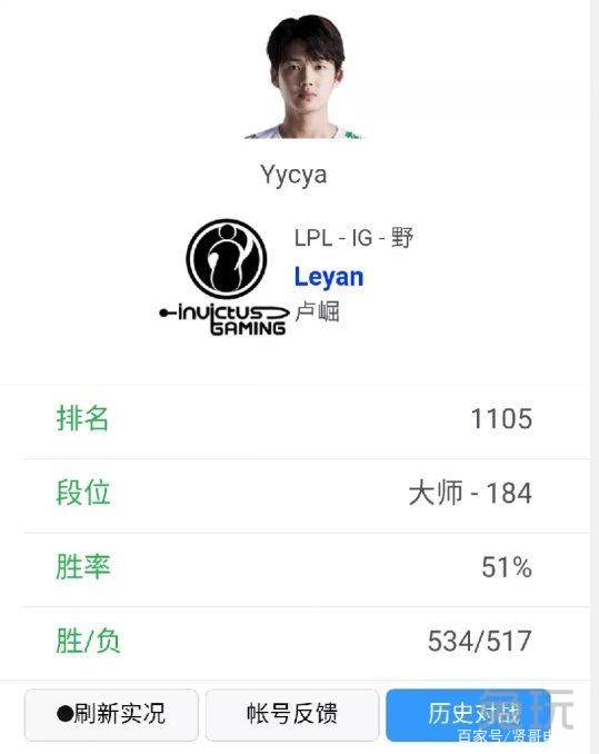 重磅消息：网友爆料RNG有意引援圣枪哥，baolan即将离开IG？_leyan