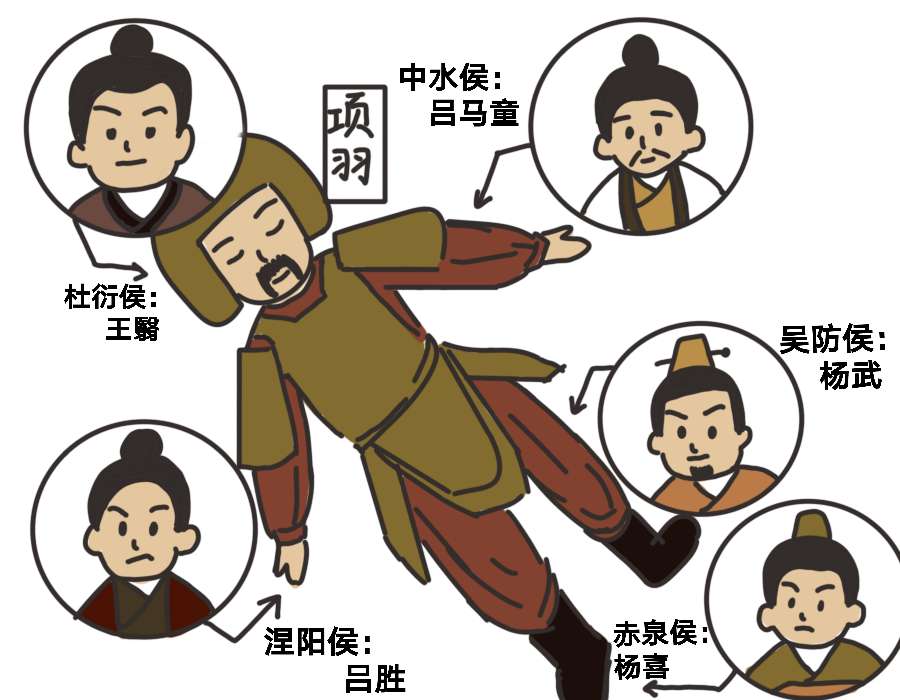 郎中骑兵：刘邦旗下的精锐部队，创立赫赫战功，更是逼死了项羽_韩信