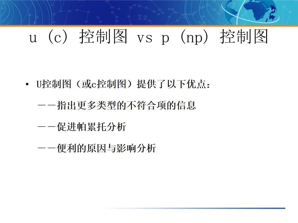 干货 | 统计过程控制-休哈特Shewhart控制图_搜狐汽车_搜狐网