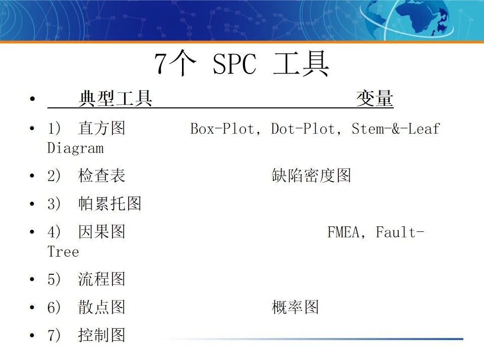 干货 | 统计过程控制-休哈特Shewhart控制图_搜狐汽车_搜狐网