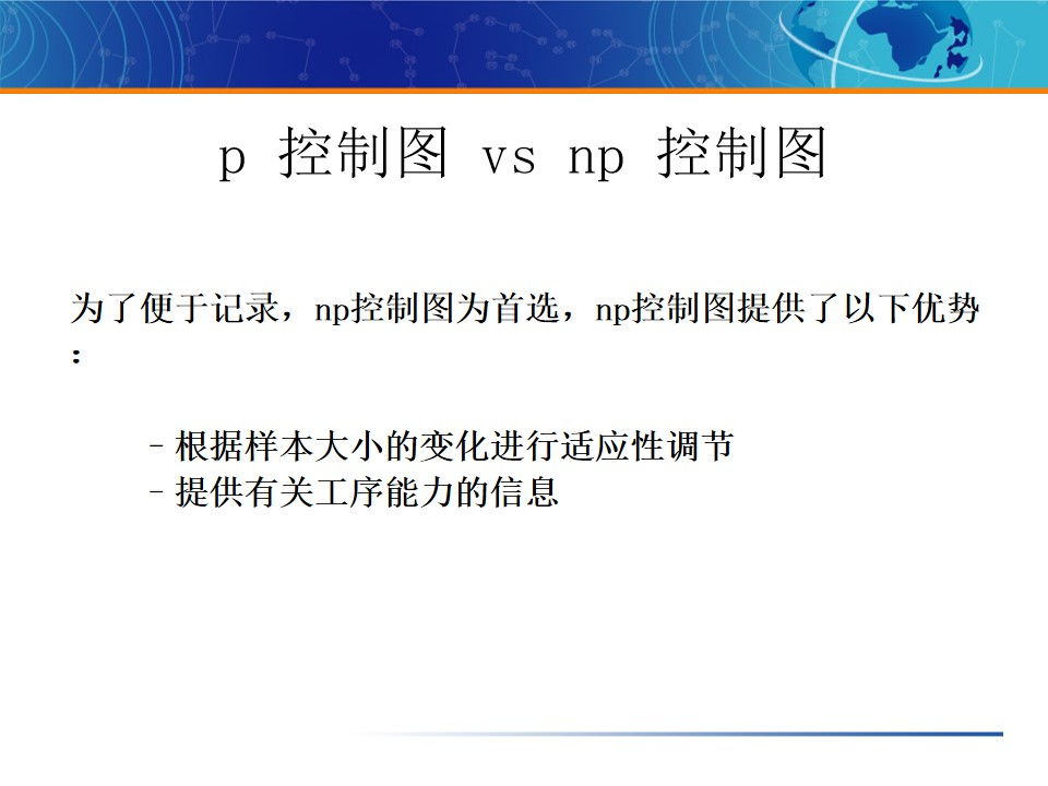 干货 | 统计过程控制-休哈特Shewhart控制图_搜狐汽车_搜狐网