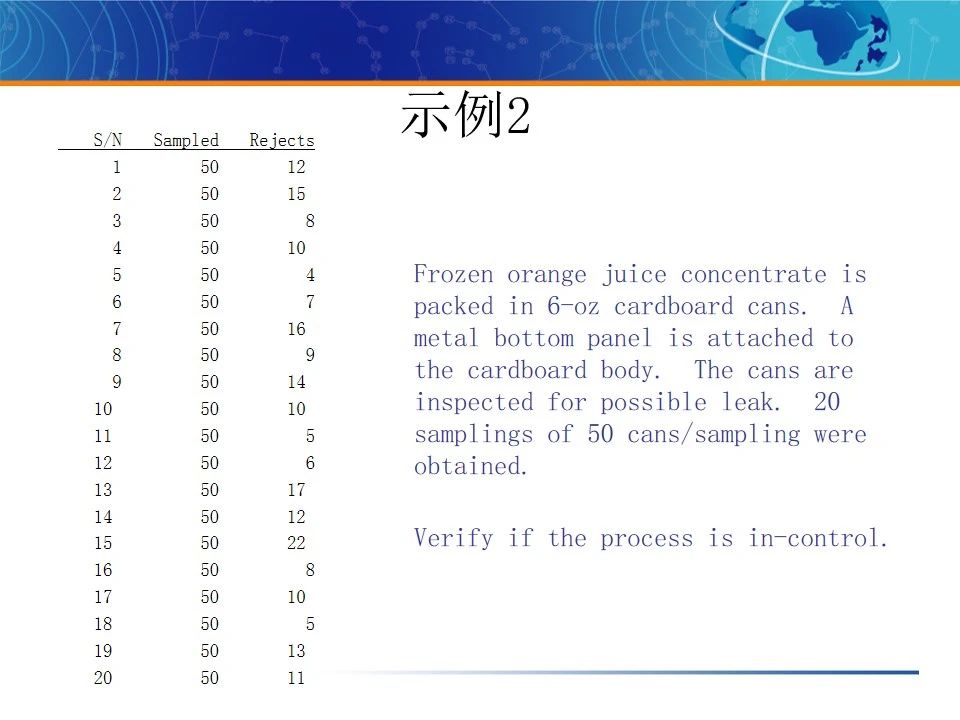 干货 | 统计过程控制-休哈特Shewhart控制图_搜狐汽车_搜狐网