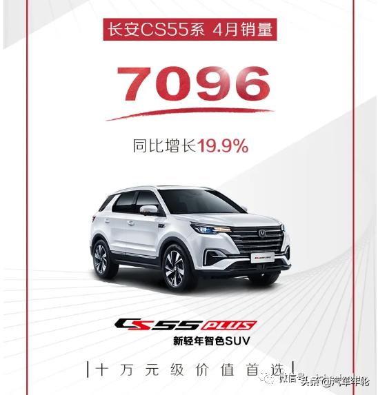 长安4月销量159557辆/远超吉利，自主一哥宝座又要易主？_搜狐汽车_搜狐网