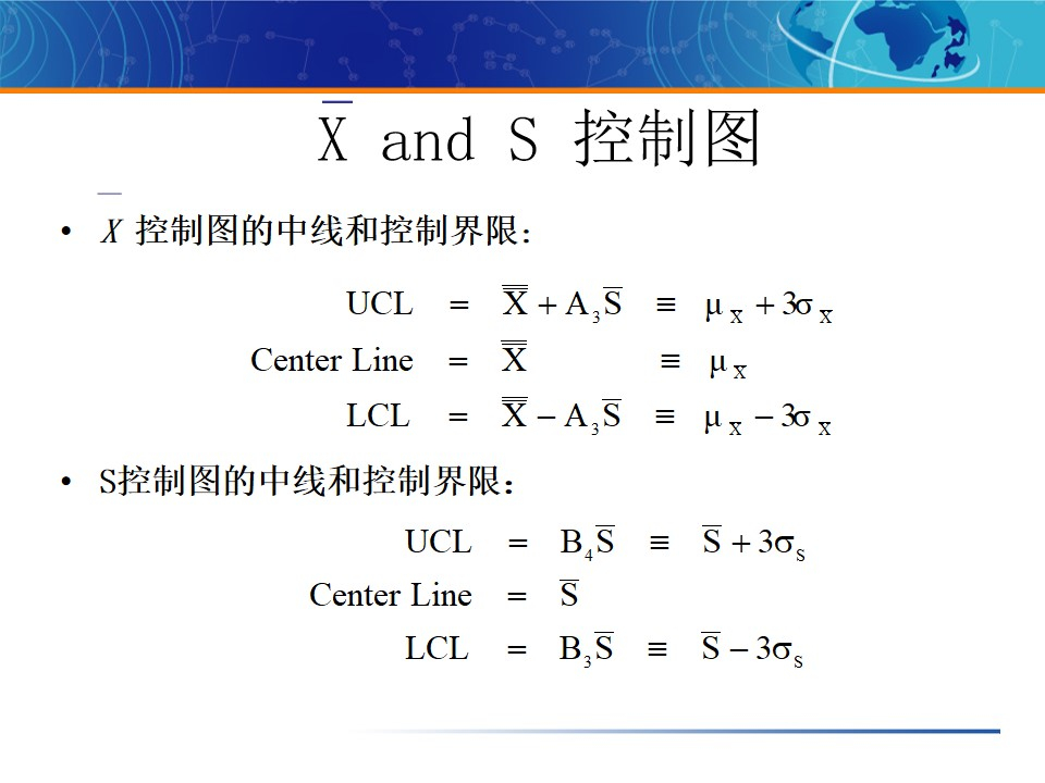 干货 | 统计过程控制-休哈特Shewhart控制图_搜狐汽车_搜狐网