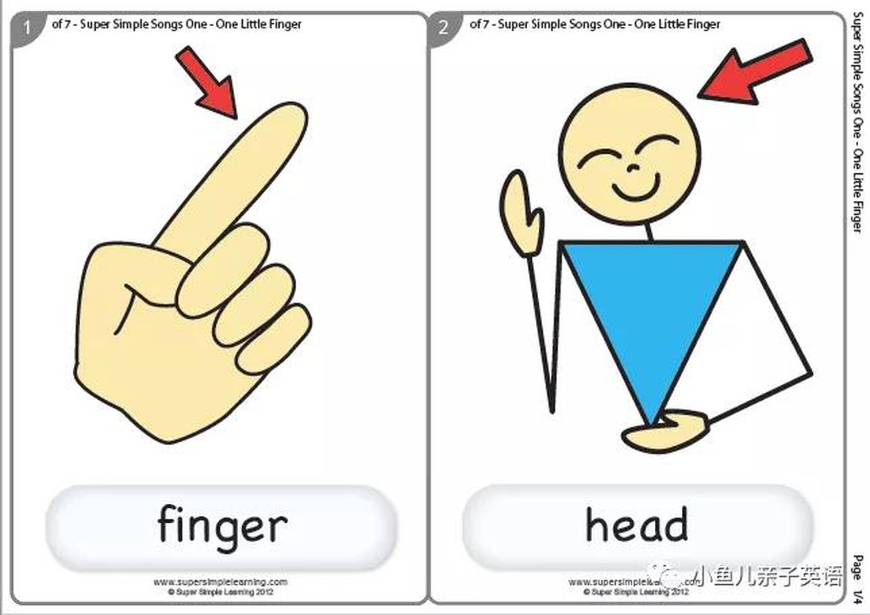 资源分享|One Little Finger完整版音频、视频、歌词、闪卡、亲子游戏