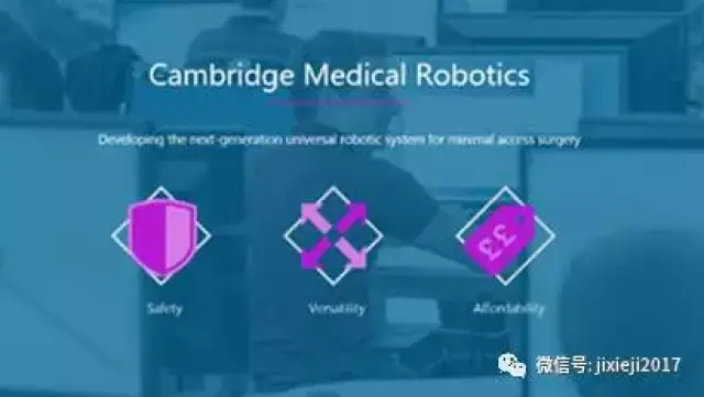 全英国最炙手可热的14家机器人初创公司_搜狐网