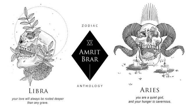 Amrit brar zodiac 60 photos - Astrologytoyou.com