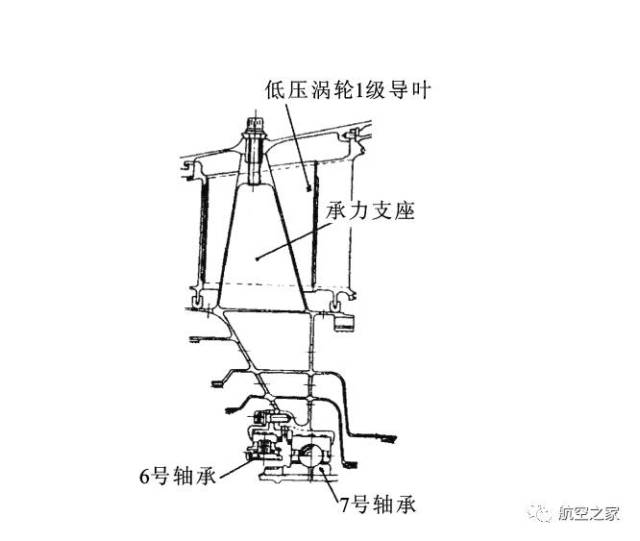 “狂风”的怒吼：RB199的发展和设计特点|陈光谈航发98_搜狐网