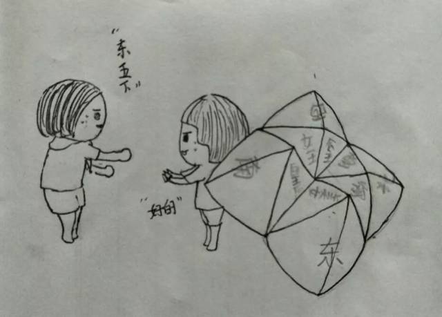 简笔画东西南北,东西南北简笔画(第8页)_大山谷图库