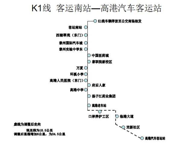 k1线路图,昆山市k1线路图,k2线路图_大山谷图库