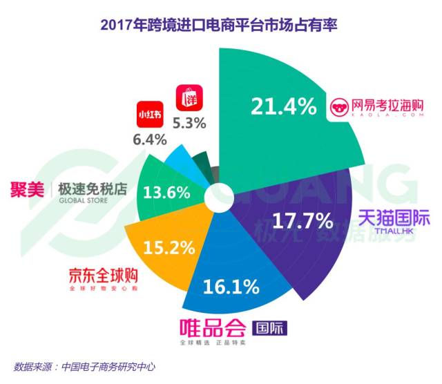 电商top是什么意思,什么是top商品,top款的定义_大山谷图库