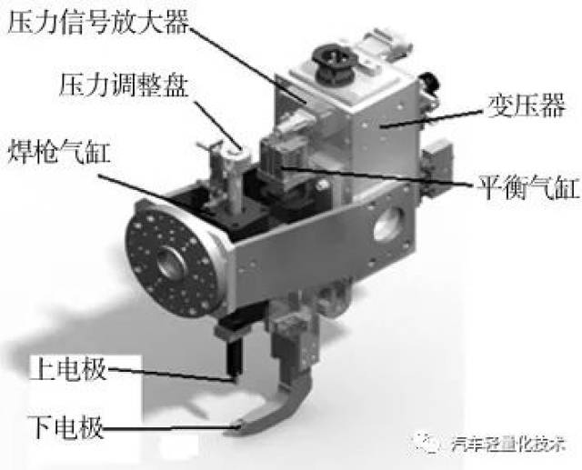 【连接技术】Arplas阿普拉斯焊