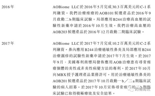 碳云智能王俊的AOBiome Therapeutics奔赴港股IPO_搜狐网