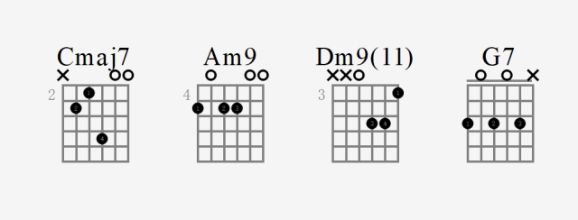 gadd9和弦怎么按,em9和弦,bm7和弦_文秘苑图库