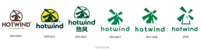 hotwind热风悄悄换了新LOGO，你注意到了吗？！_手机搜狐网