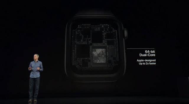 苹果发布Apple Watch SERIES 4，被称为智能守护天使_搜狐网