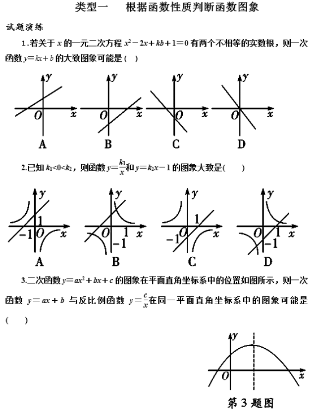 常用的函数图像,ln函数的图像,数学函数图像(第5页)_大山谷图库