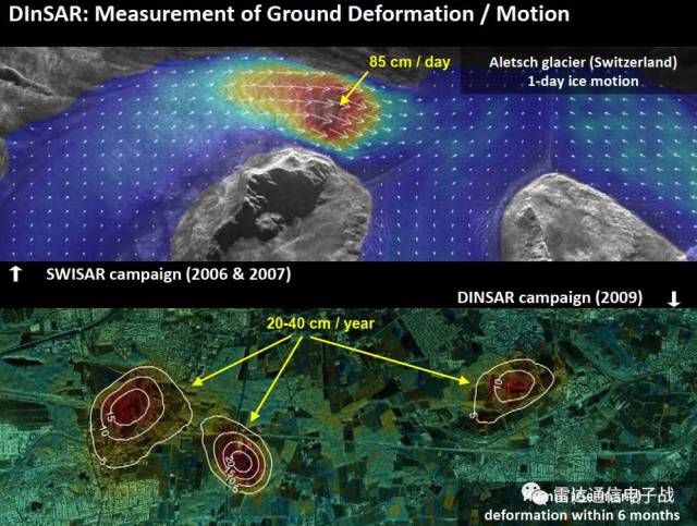 机载Pol-InSAR系统，新体制SAR成像结果对比_搜狐网