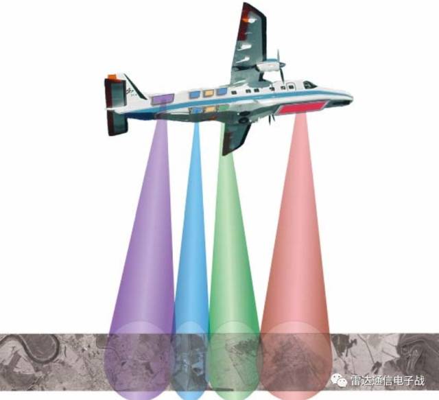 机载Pol-InSAR系统，新体制SAR成像结果对比_搜狐网