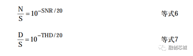 了解SINAD、ENOB、SNR、THD、 THD + N、SFDR，不在噪底中迷失_搜狐网