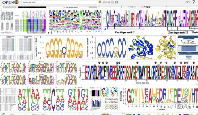 神包ggseqlogo，让你的序列缤纷多彩_搜狐网