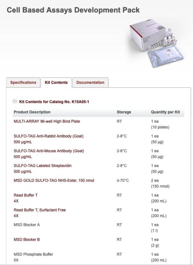 抗体GMP检测必备：MSD Cell Based Assay开发套装，CD20类抗体结合活性_搜狐网