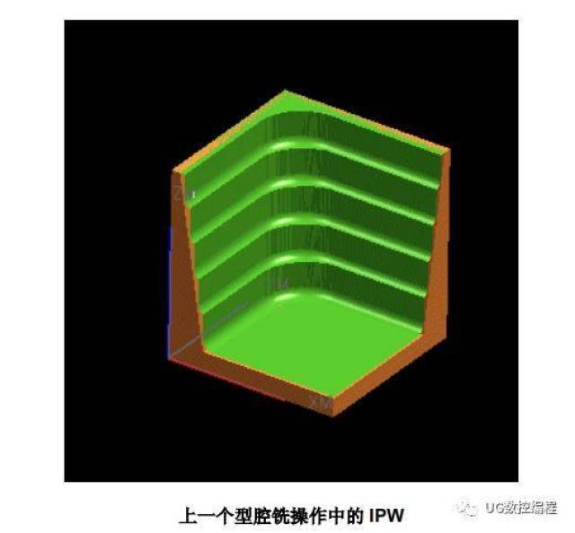UG编程CAM教程，型腔铣Cavity_Mill之参考刀具_搜狐网