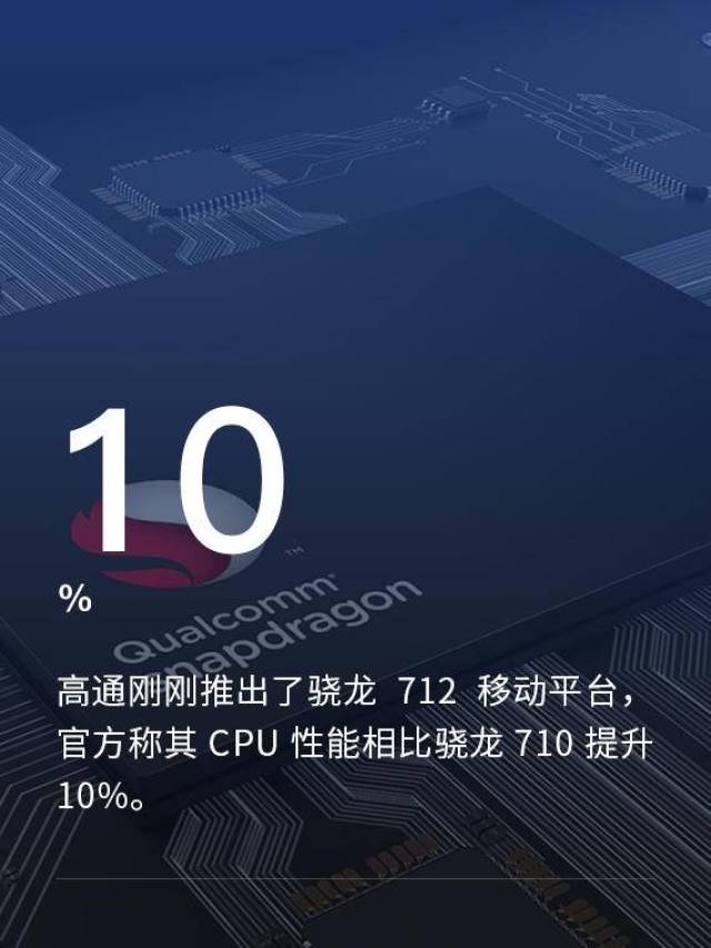 骁龙712,骁龙710,骁龙712手机_大山谷图库