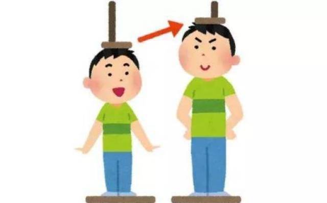 小朋友量身高的卡通画,儿童量身高绘画图片,小朋友量身高的简笔画(第16页)_大山谷图库