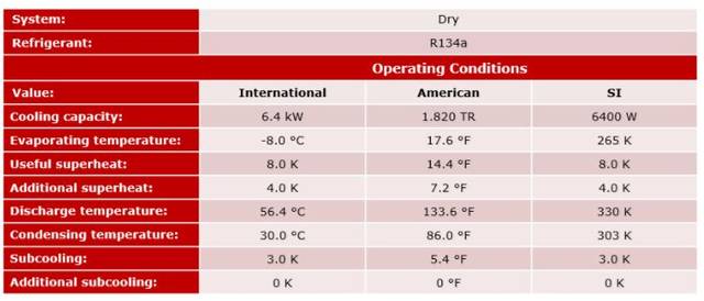 想要成为你自己的英雄？接受丹佛斯Coolselector®2 挑战赛吧_搜狐网