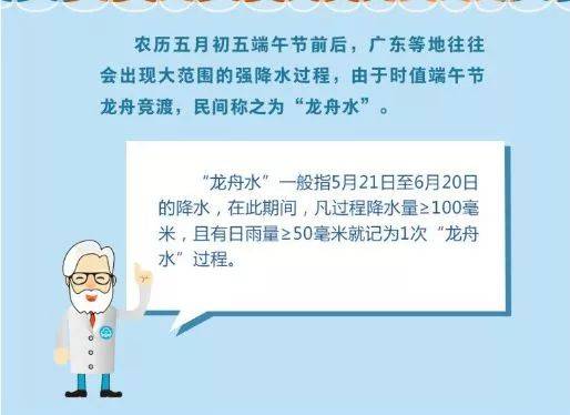 还有雨？龙舟水集中期，斗门人民要知道这些安全防护..._手机搜狐网