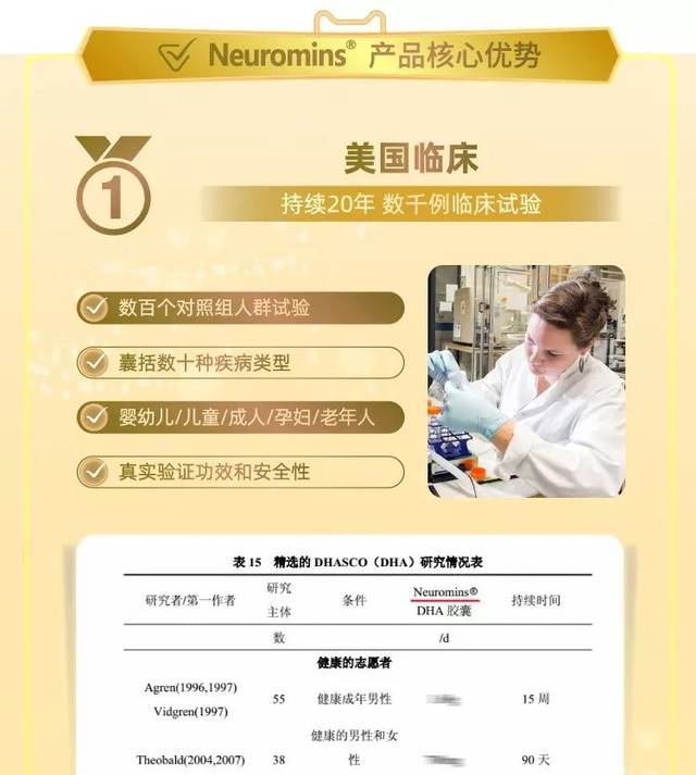 小微藻大故事，Neuromins纽曼斯营养品的中国新征程_手机搜狐网