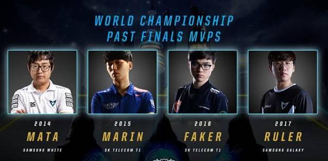 Marin：SKT历代最强上单，S5世界赛MVP，这一操作开创了王朝！_手机搜狐网