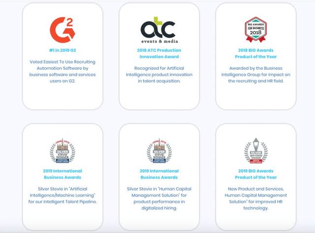 硅谷最高速成长的AI科技公司之一Hiretual春季招聘正式启动_手机搜狐网