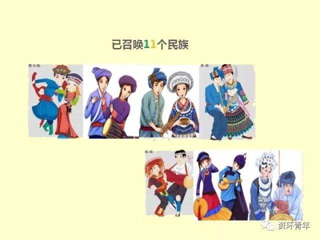 拉祜族卡通人物图片,拉祜族卡通,拉祜族图片_大山谷图库